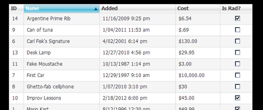 Github Jplarsontablesorter Mootools Class To Add Click To Sort Capability To Any Table